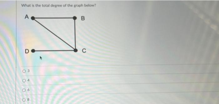 Solved What is the total degree of the graph below? A DO O 3 | Chegg.com