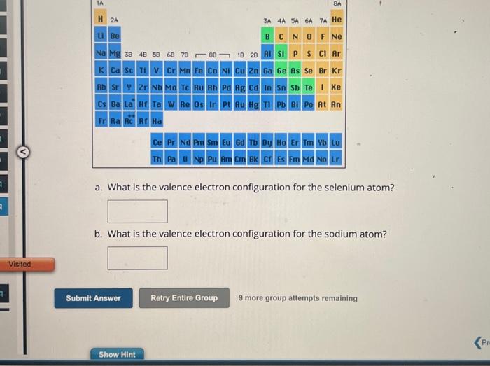 Solved (1) The element with a valence electron configuration | Chegg.com
