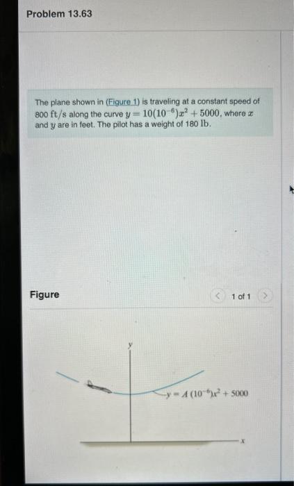 Solved and y are h bet. The pla hat a wiot of 1 so 16 . | Chegg.com