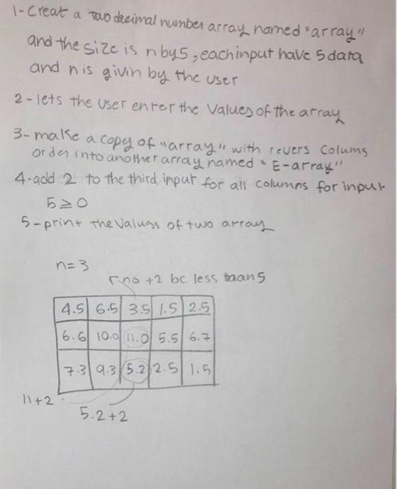 Solved I Creat A Two Decimal Number Array Named Array And