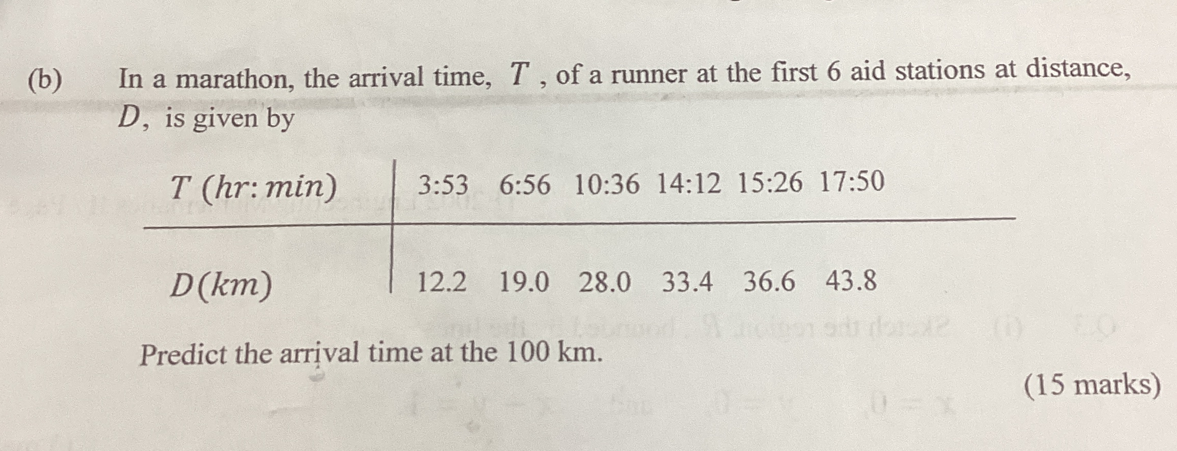 Solved (b) ﻿In a marathon, the arrival time, T, ﻿of a runner | Chegg.com