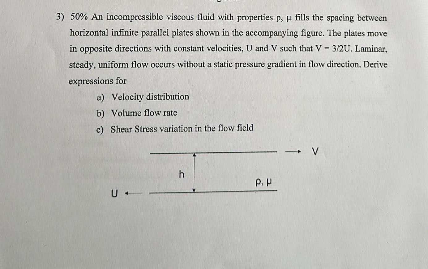 Solved 50% ﻿An incompressible viscous fluid with properties | Chegg.com