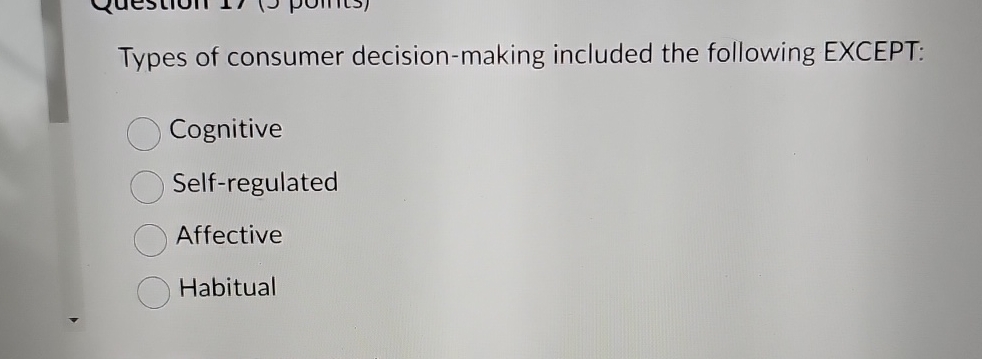Solved Types of consumer decision-making included the | Chegg.com