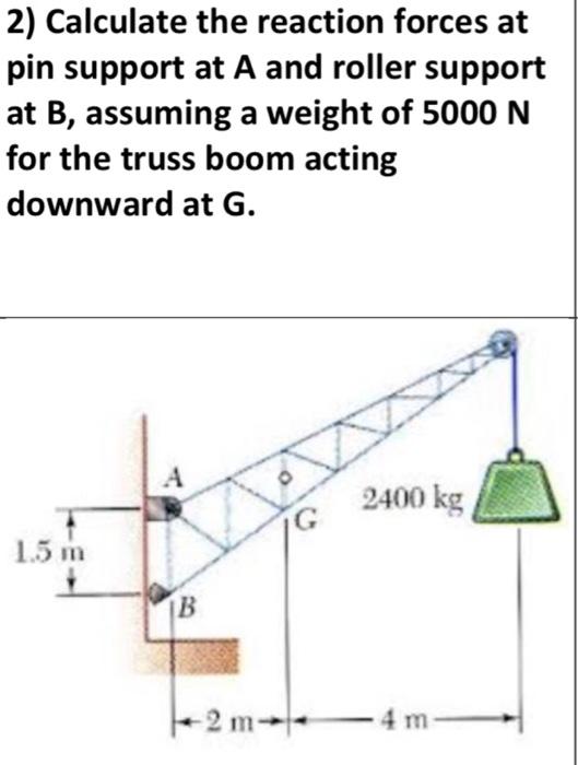 Solved 2) Calculate the reaction forces at pin support at A | Chegg.com