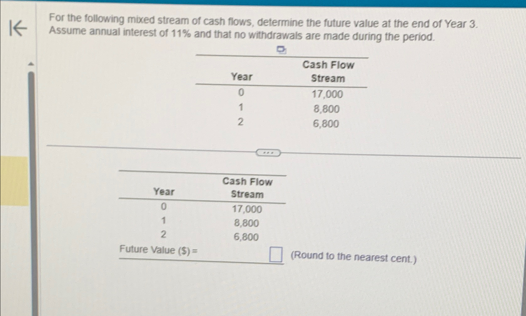 Solved For the following mixed stream of cash flows, | Chegg.com