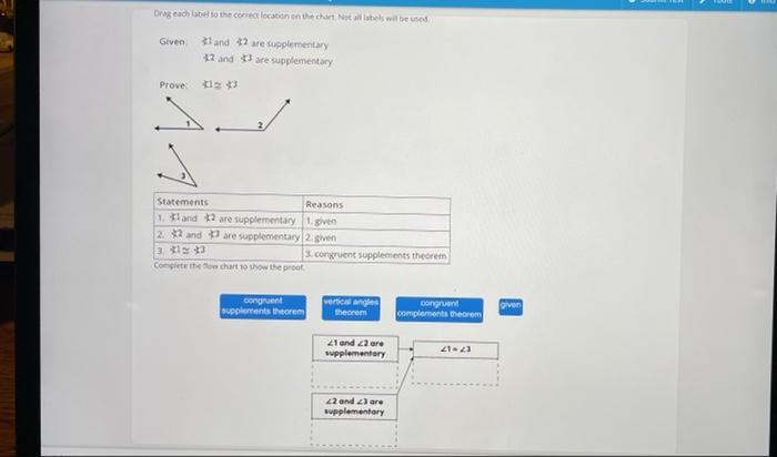 Solved Drug each label to the correct location on the charts | Chegg.com