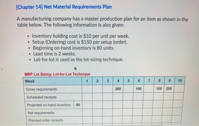 Solved [Chapter 14) Net Material Requirements Plan A | Chegg.com