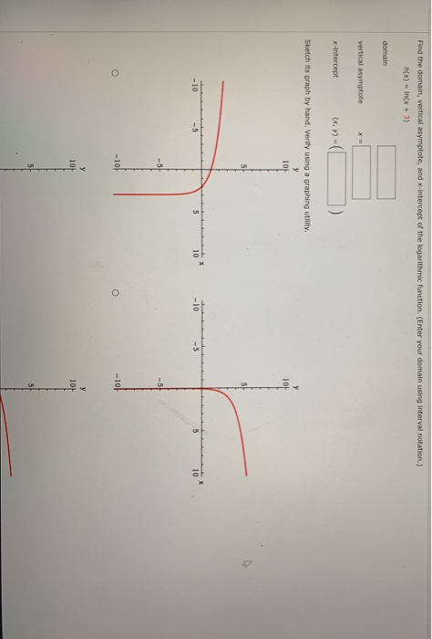 Solved Find The Domain Vertical Asymptote And X Intercept