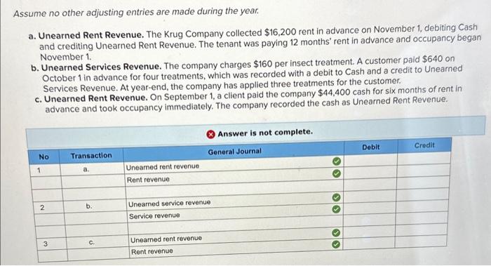 Solved issume no other adjusting entries are made during the | Chegg.com