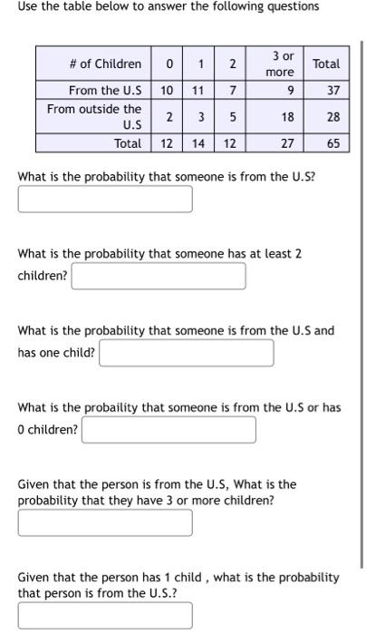 Solved Use the table below to answer the following questions | Chegg.com