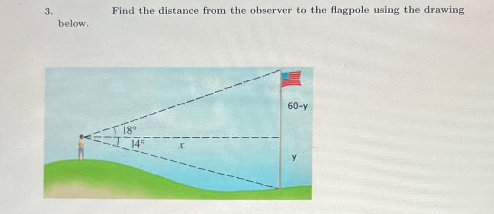 Solved Find the distance from the observer to the flagpole | Chegg.com