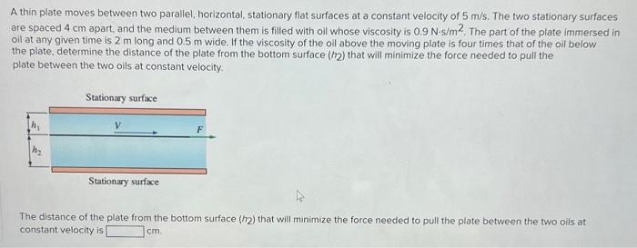 Solved A thin plate moves between two parallel, horizontal, | Chegg.com