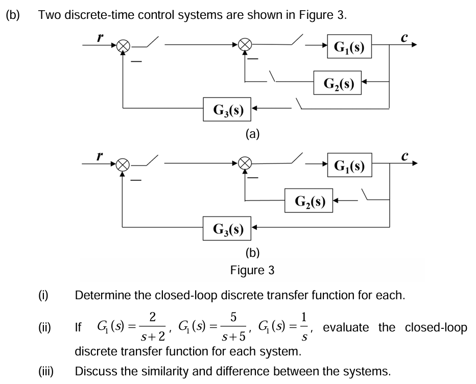Solved B ﻿twen Dicrrete Time Rontrol Cuatemc Are Shown In 