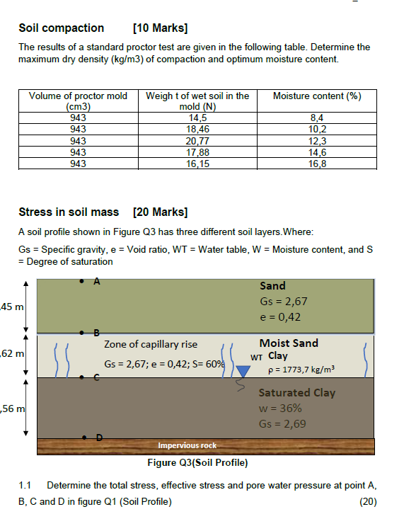 Solved Soil compaction[10 ﻿Marks]The results of a standard | Chegg.com