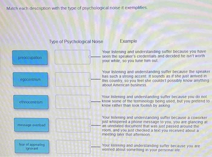 Solved Match each description with the type of psychological | Chegg.com