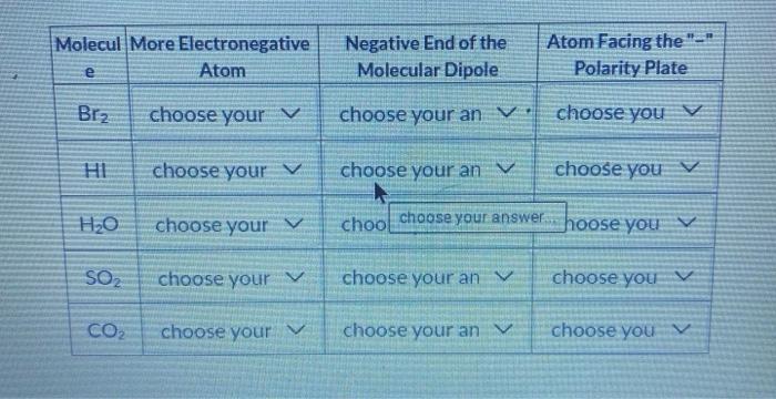 Solved 6 points Determine whether each molecule is polar or | Chegg.com
