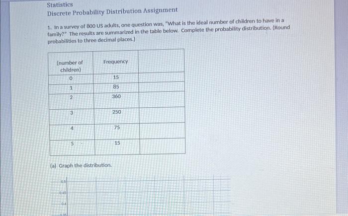 Solved Discrete Probability Distribution Assignment 1. In a | Chegg.com