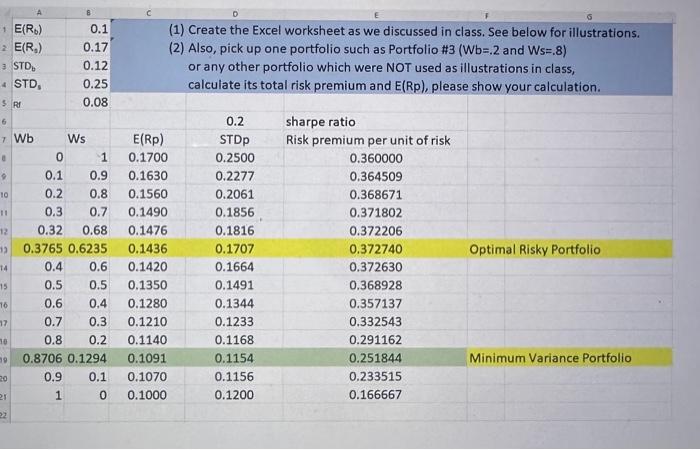 Solved (1) Create the Excel worksheet as we discussed in | Chegg.com