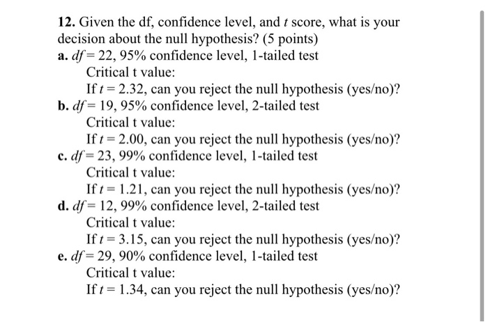 Solved 12. Given the df, confidence level, and t score, what | Chegg.com