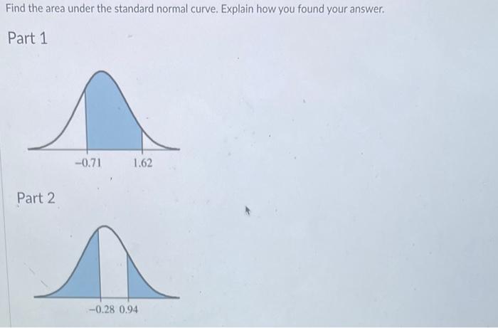 Solved Find the area under the standard normal curve. | Chegg.com