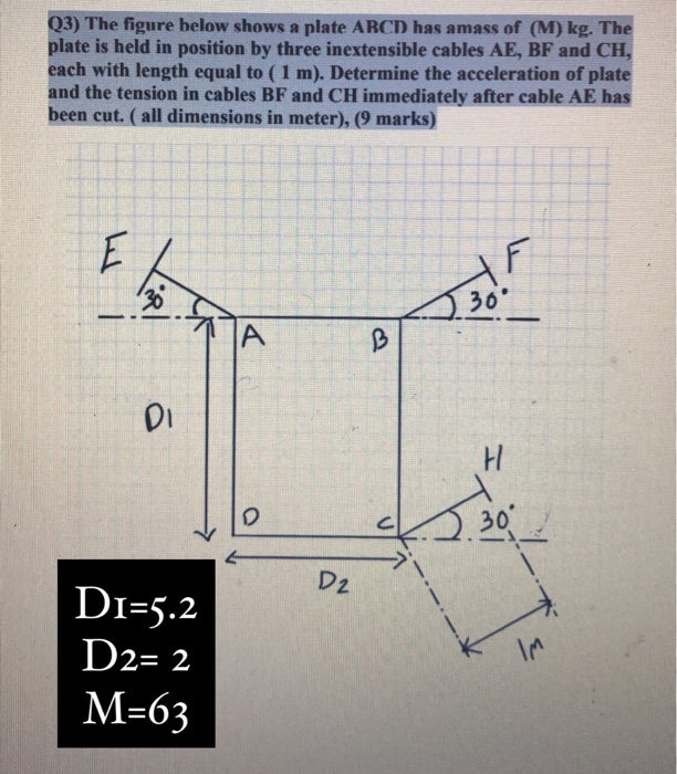 Solved Q3) The figure below shows a plate ABCD has amass of | Chegg.com