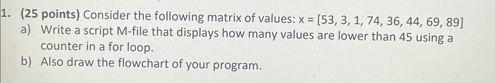 Solved (25 ﻿points) ﻿Consider the following matrix of | Chegg.com