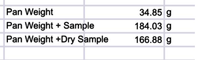 Solved Find the dry moist and saturated unit weights. First | Chegg.com