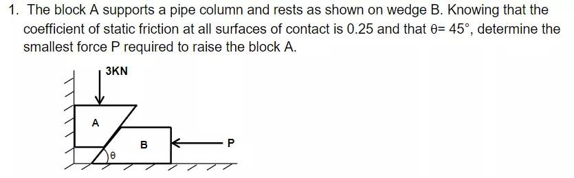 Solved The block A supports a pipe column and rests as shown | Chegg.com