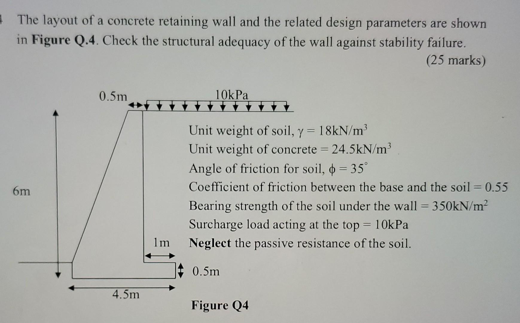 Solved # The layout of a concrete retaining wall and the | Chegg.com