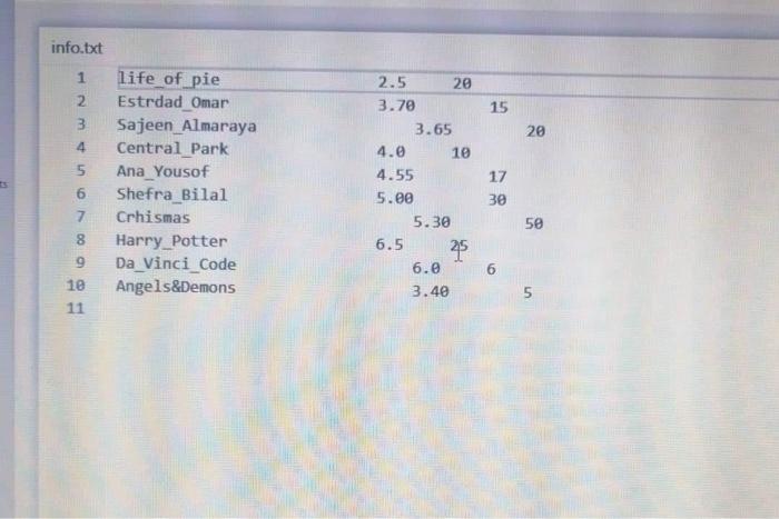 Solved Lab Work: Problem 1: 1) Follow your instructor | Chegg.com