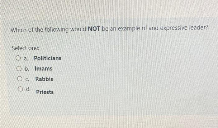 Solved Which of the following would NOT be an example of and | Chegg.com