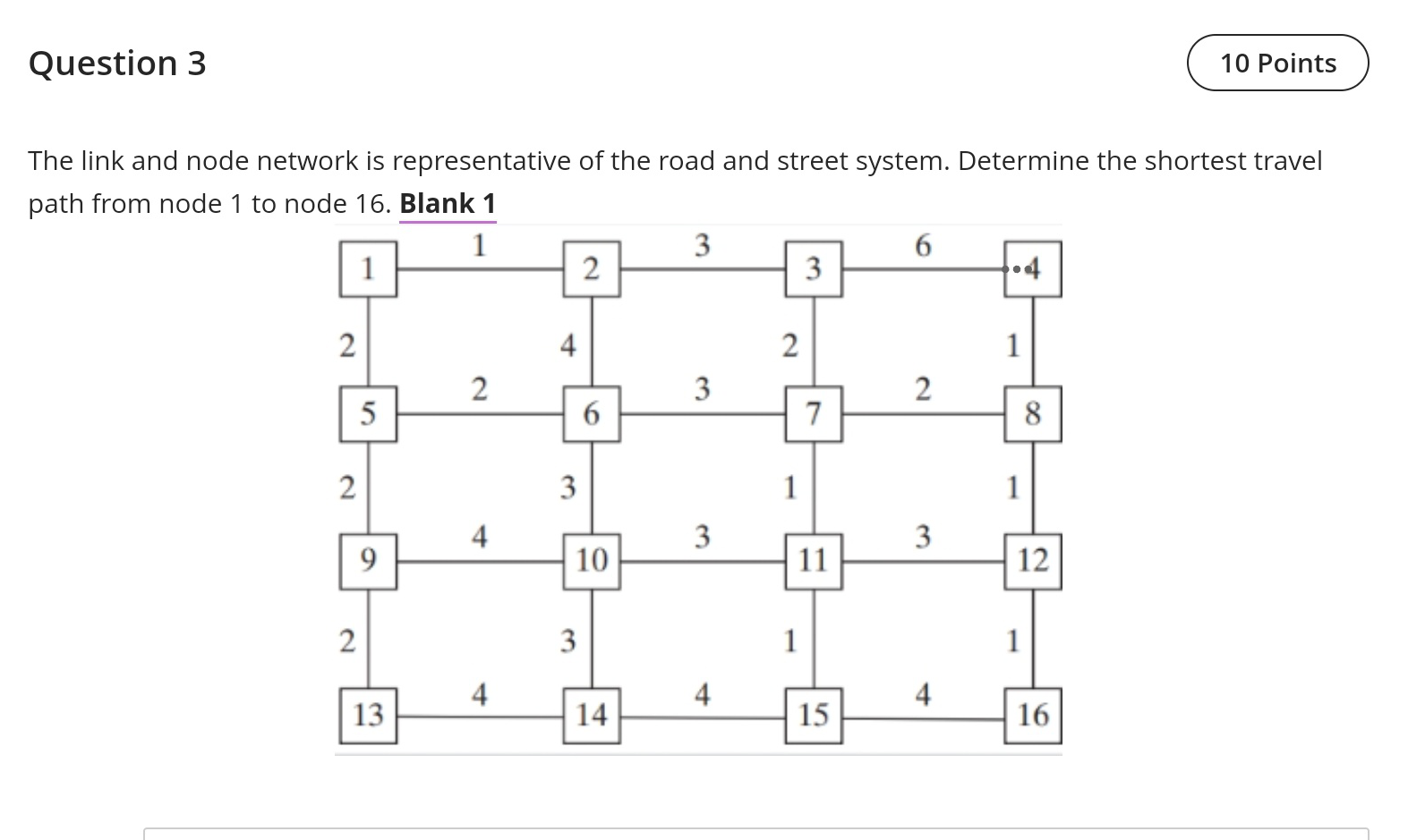 Solved Question 3The link and node network is representative | Chegg.com
