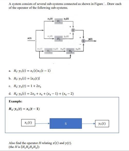 Solved A system consists of several sub-systems connected as | Chegg.com