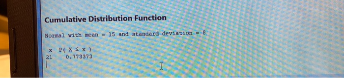 Solved Cumulative Distribution Function Normal with mean 15 | Chegg.com