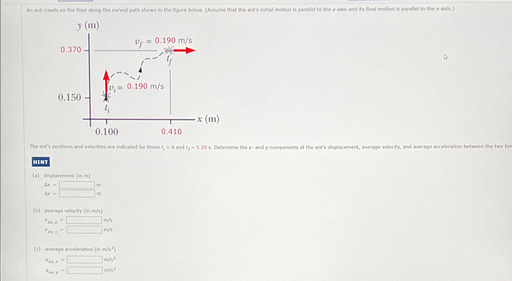Solved (a) ﻿displacement (in m)Δx=,mΔy=,m(b) ﻿average | Chegg.com