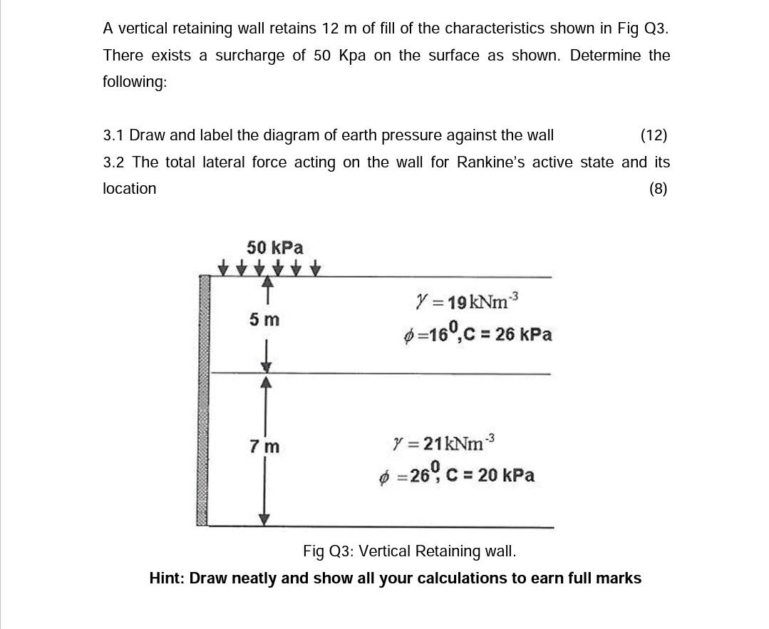 Solved A vertical retaining wall retains 12 m of fill of the | Chegg.com