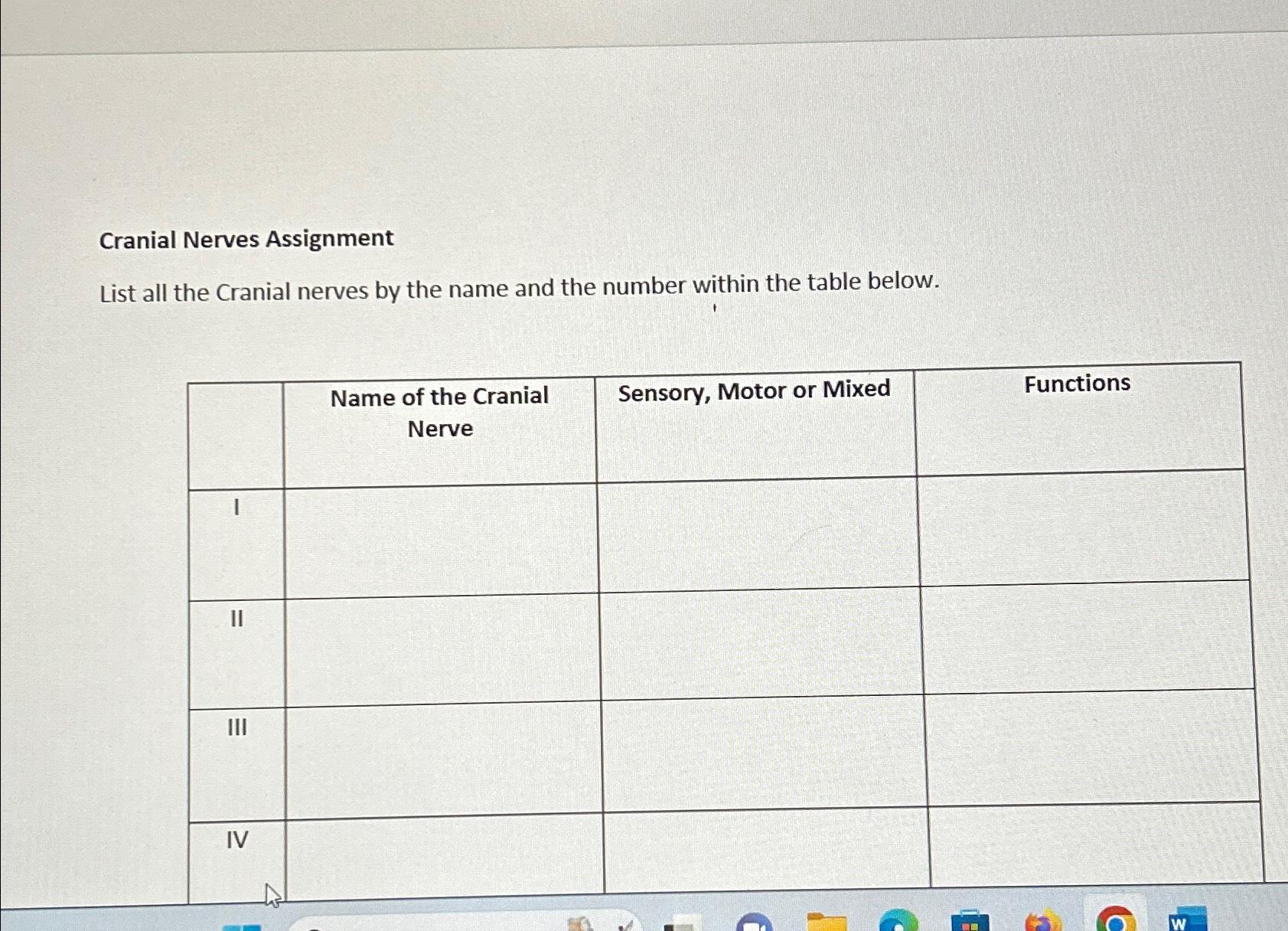 Solved Cranial Nerves AssignmentList all the Cranial nerves | Chegg.com