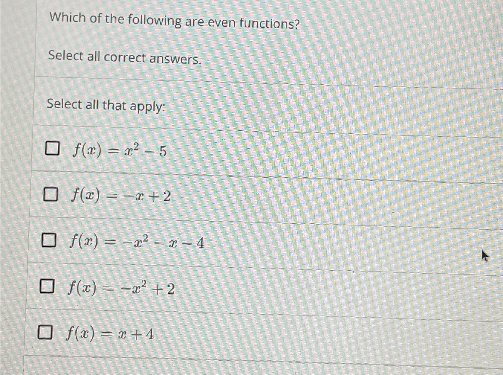 Solved Which of the following are even functions?Select all | Chegg.com