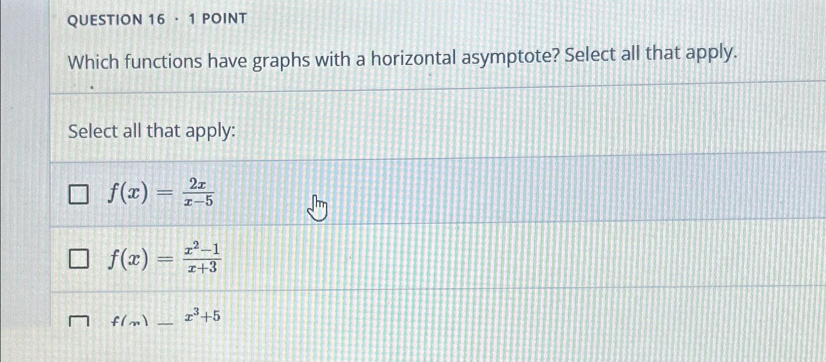 Solved QUESTION 16 - 1 ﻿POINTWhich functions have graphs | Chegg.com