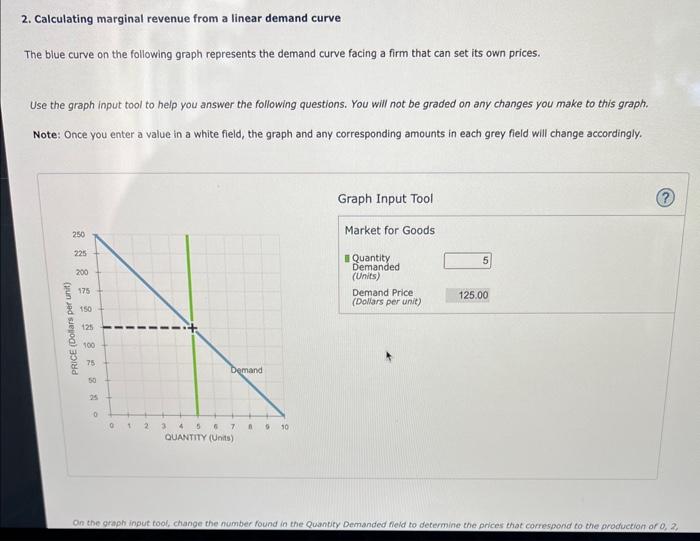 Solved 2. Calculating marginal revenue from a linear demand | Chegg.com