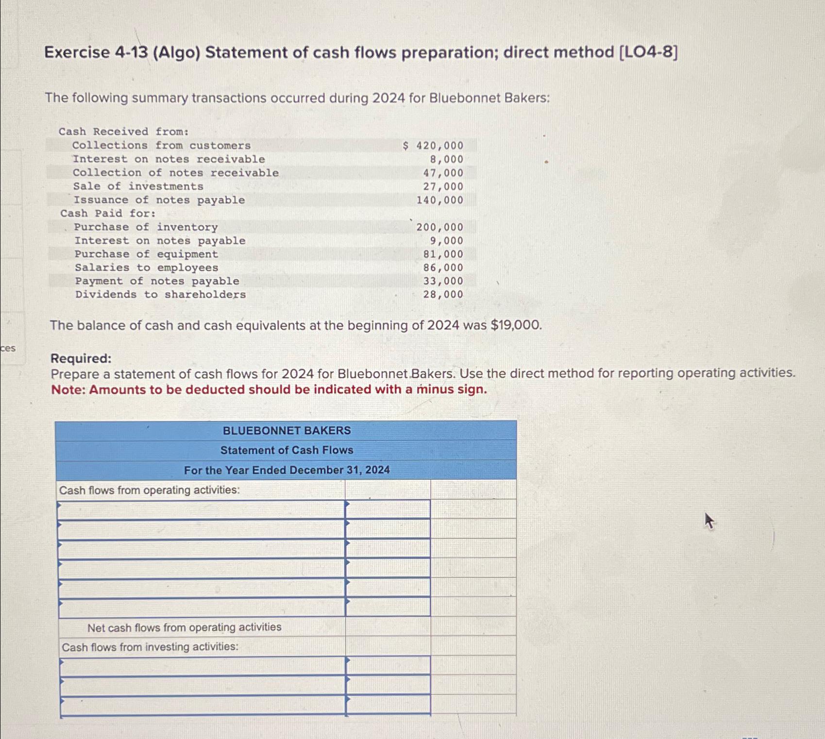 Solved Exercise 4-13 (Algo) ﻿Statement of cash flows | Chegg.com