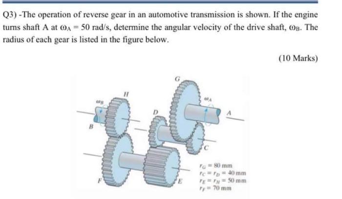 Solved Q3) - The operation of reverse gear in an automotive | Chegg.com