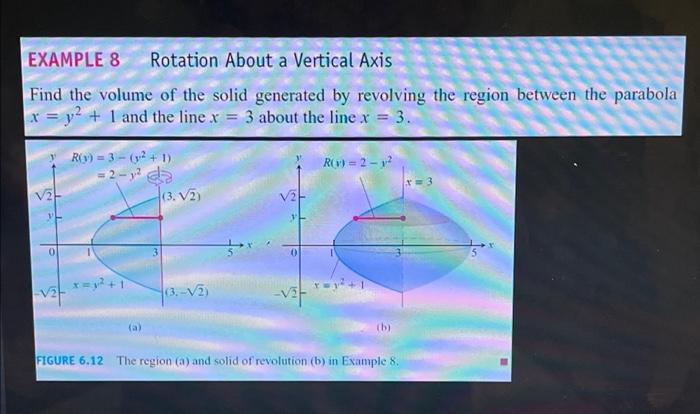Solved EXAMPLE 8 Rotation About a Vertical Axis Find the | Chegg.com