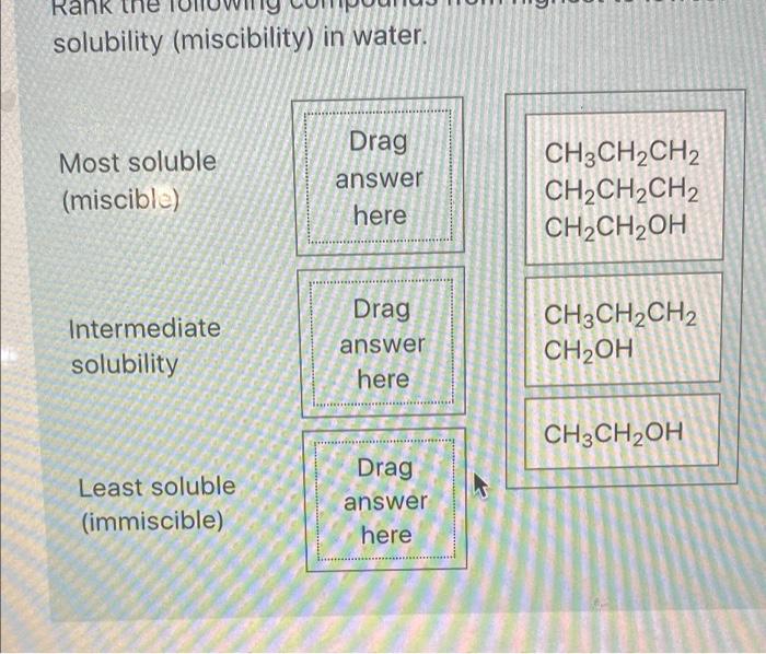 Solved Rank solubility (miscibility) in water. Drag Most | Chegg.com