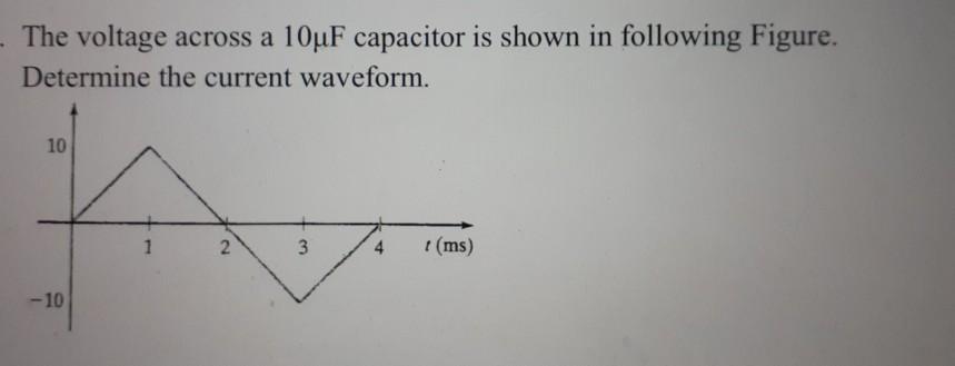Solved The voltage across a 10uF capacitor is shown in | Chegg.com