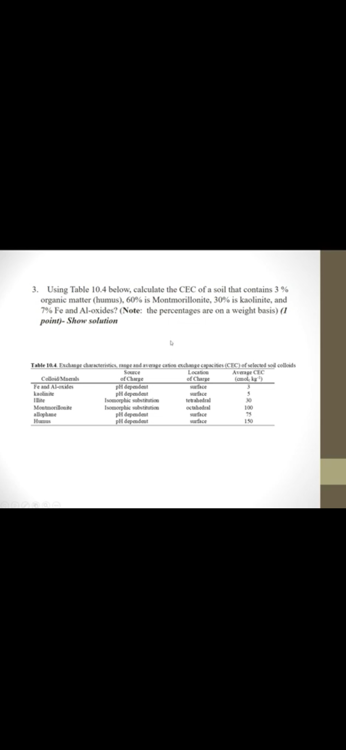 Solved Using Table 10.4 ﻿below, calculate the CEC of a soil | Chegg.com