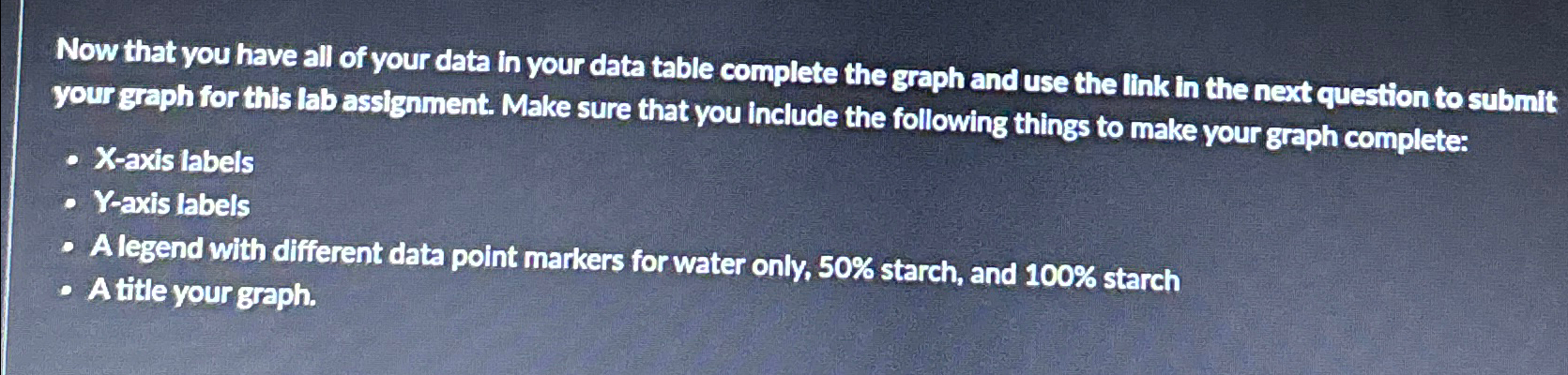 Solved Now that you have all of your data in your data table | Chegg.com