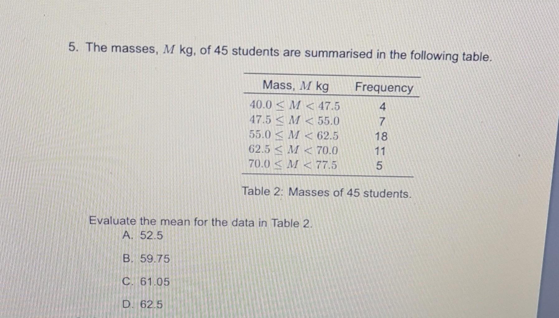 Solved The masses, M kg, of 45 students are summarised in | Chegg.com