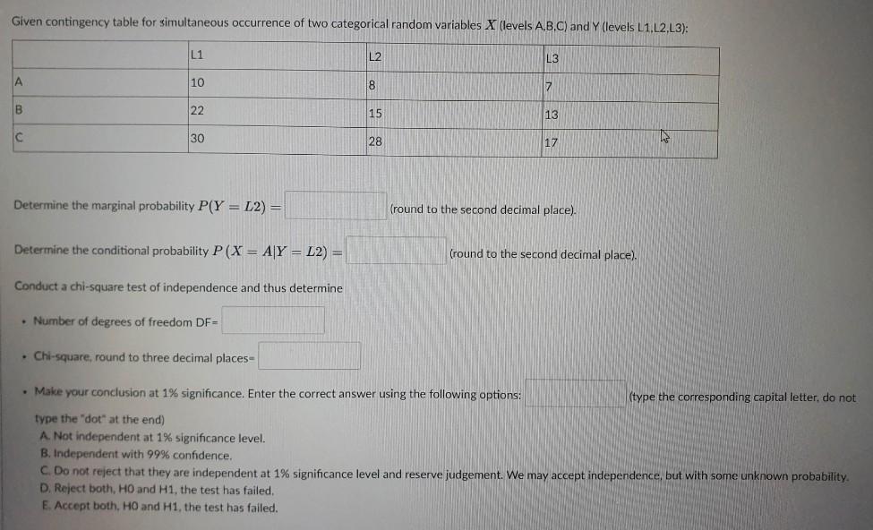 Solved Given contingency table for simultaneous occurrence | Chegg.com