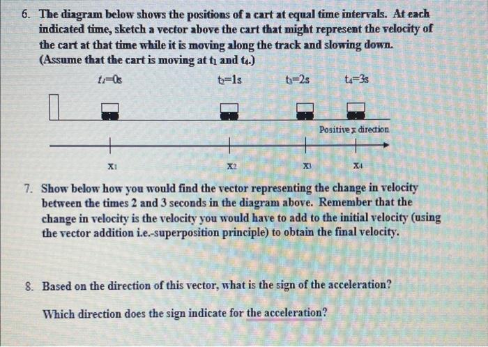 Solved 6. The diagram below shows the positions of a cart at | Chegg.com
